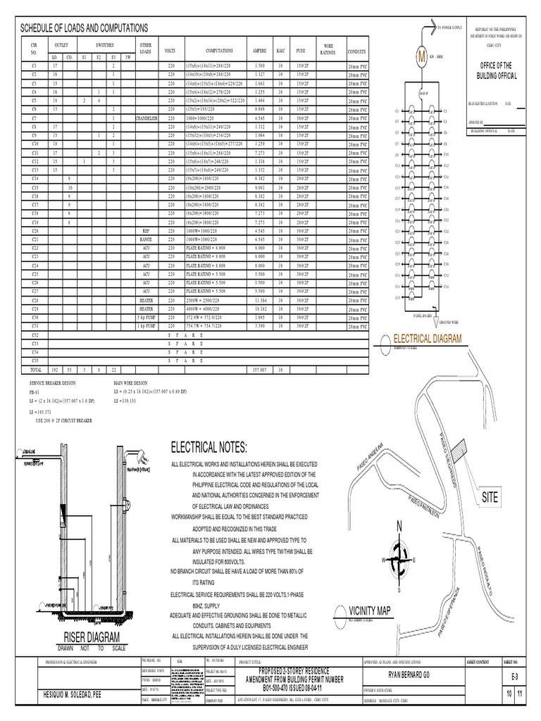 Electrical Notes:: Riser Diagram | PDF | Electrical Wiring | Power ...