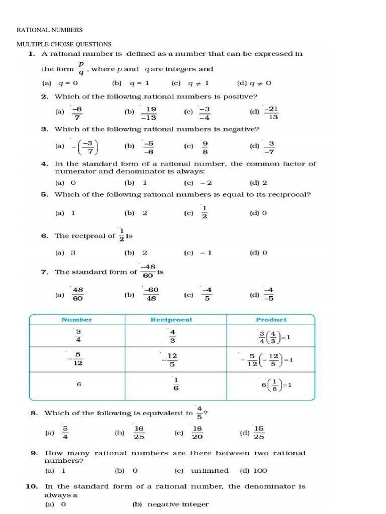 Rational Numbers Multiple Choise Questions | PDF