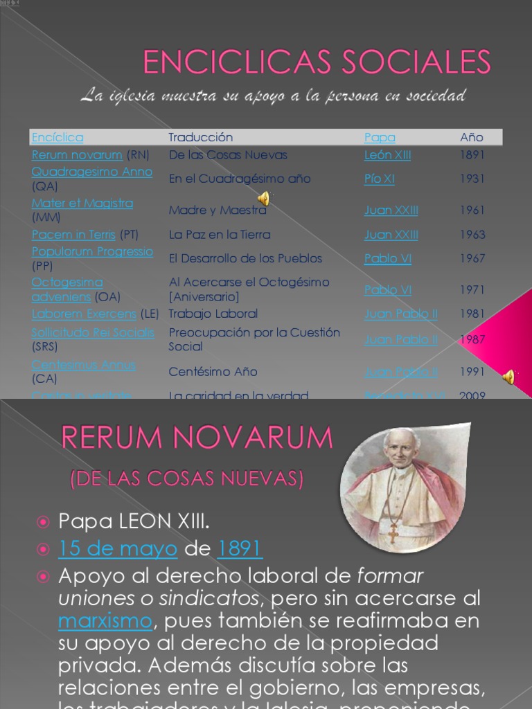 Enciclicas Sociales | PDF | Papa