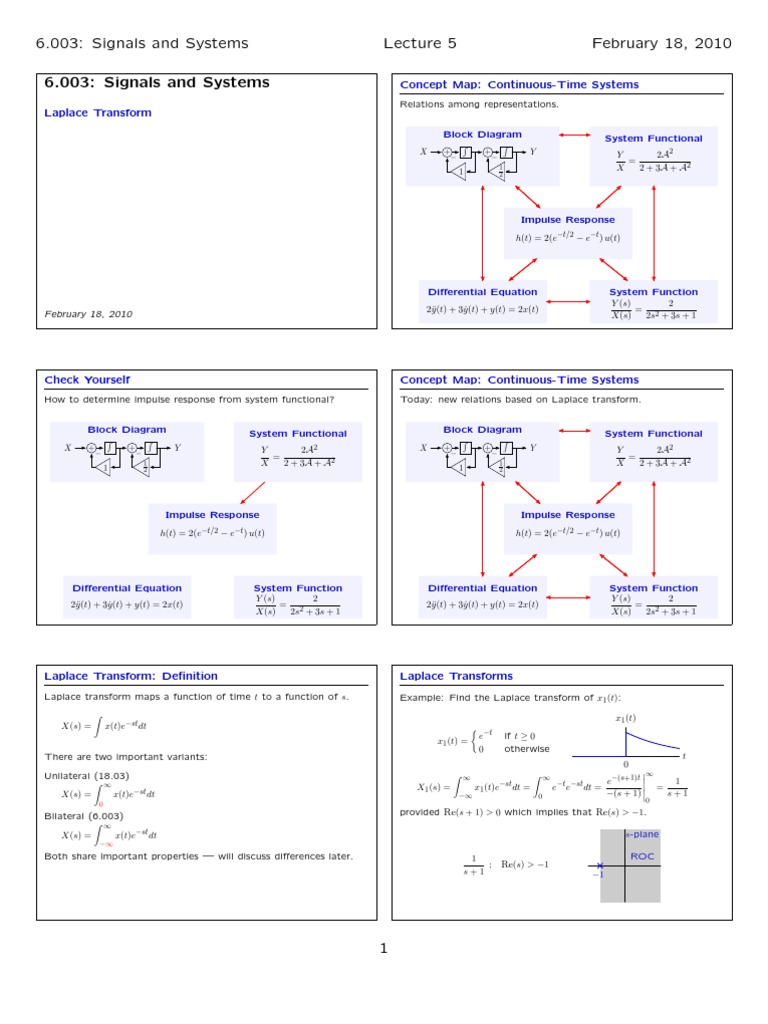 MIT6 003S10 Lec05 Handout | Download Free PDF | Laplace Transform | Equations