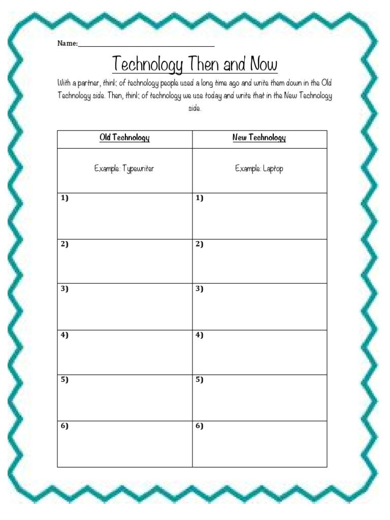 Technology Then and Now | PDF