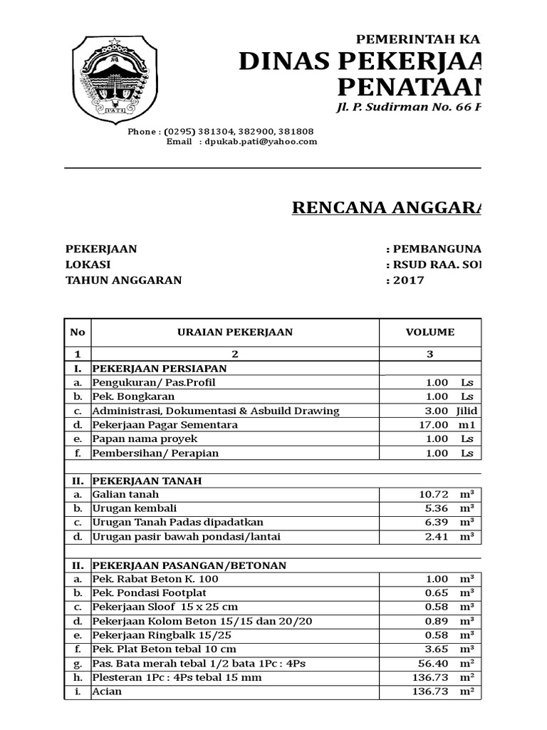 Rab Satpam Rsu Suwondo 2017 | PDF