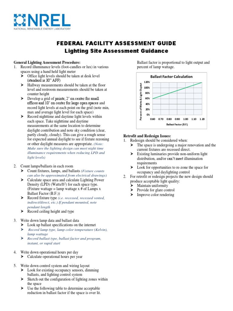 Lighting Design Considerations | PDF | Compact Fluorescent Lamp | Lighting