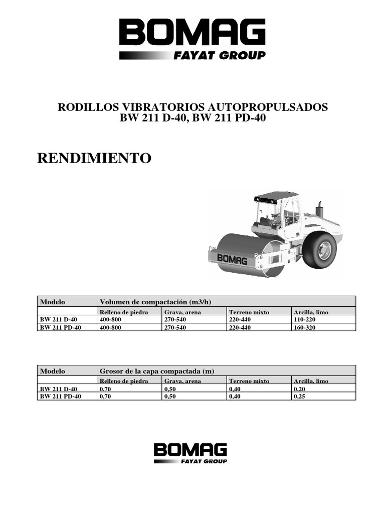 BW211 D-40 PD40 | PDF | Tecnología de vehículos | Ingeniería mecánica