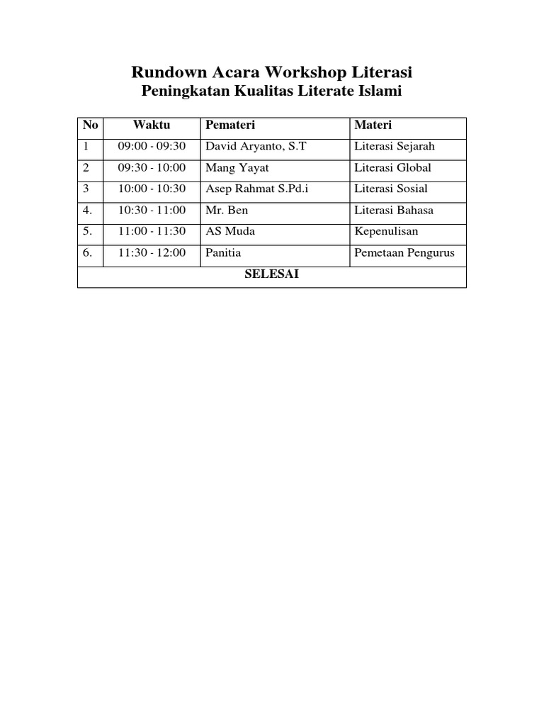 Rundown Acara Workshop Literasi | PDF