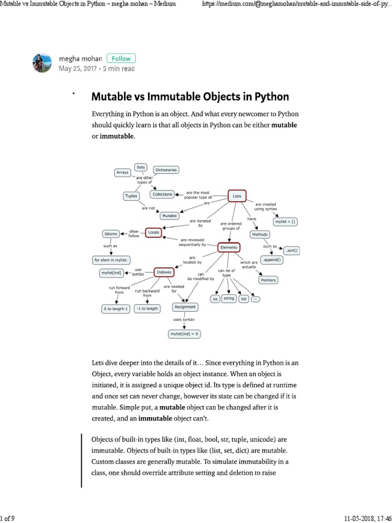 Mutable Vs Immutable Objects in Python | PDF | Functional Programming ... Mutable Vs Immutable Objects in Python | PDF | Functional Programming ...