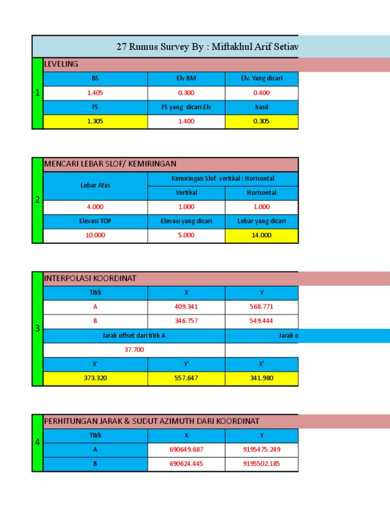 Rumus Perhitungan Survey | PDF
