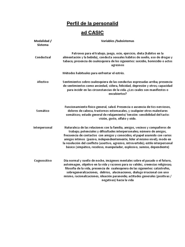 Perfil Casic | PDF