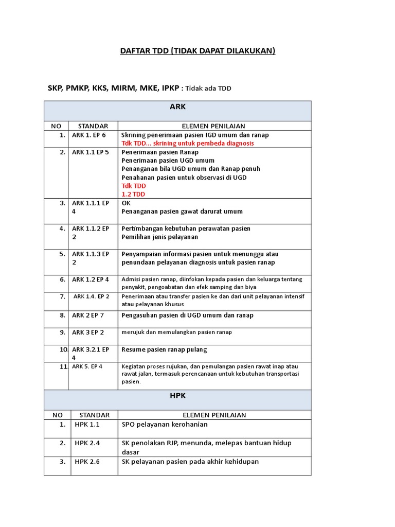 DAFTAR TDD Seluruh Pokja 3 Juli | PDF | Kesehatan Holistik
