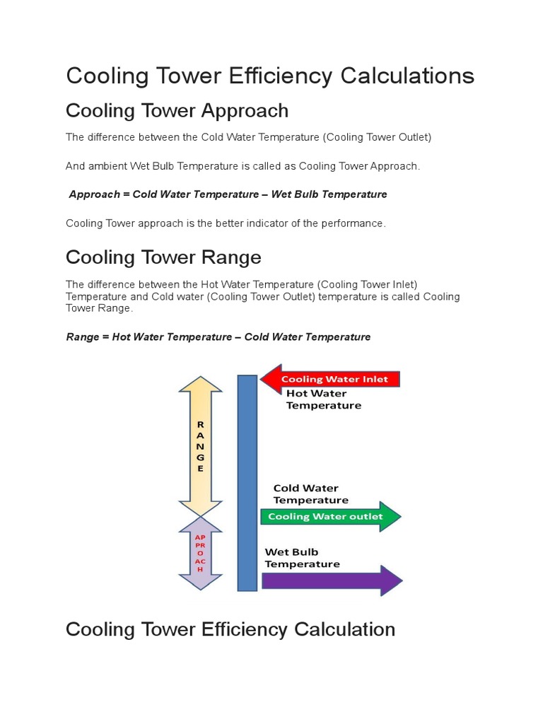 Cooling Tower | PDF | Heat Transfer | Water