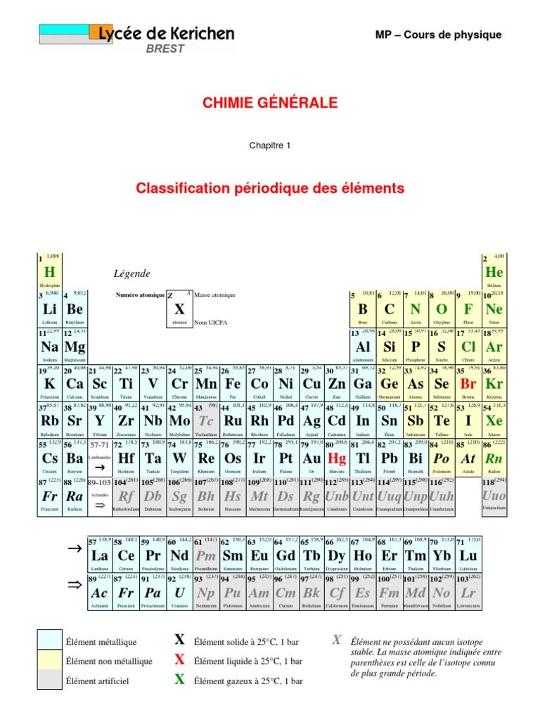 C1-1-Classification Periodique Des Elements | PDF | Spin (Physique ...