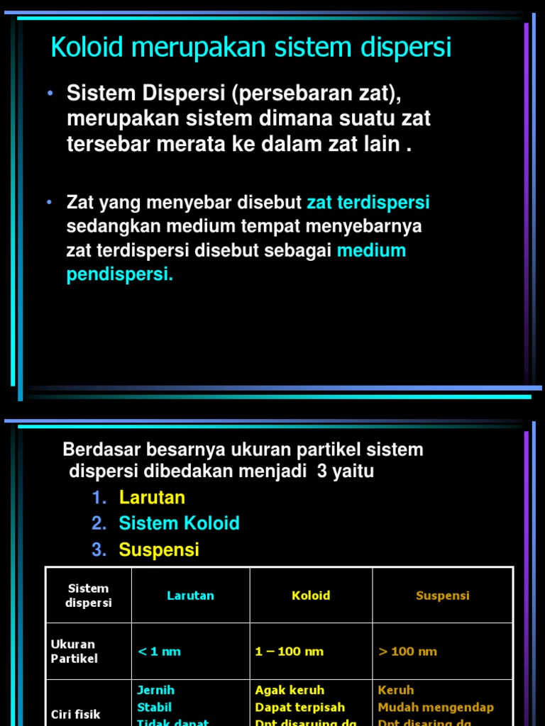 Pengertian Koloid | PDF