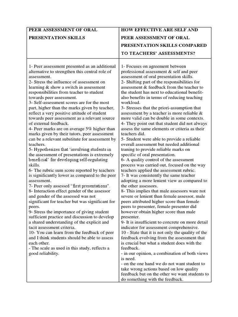 Peer Assessment of Oral Presentation Skills | Download Free PDF ...