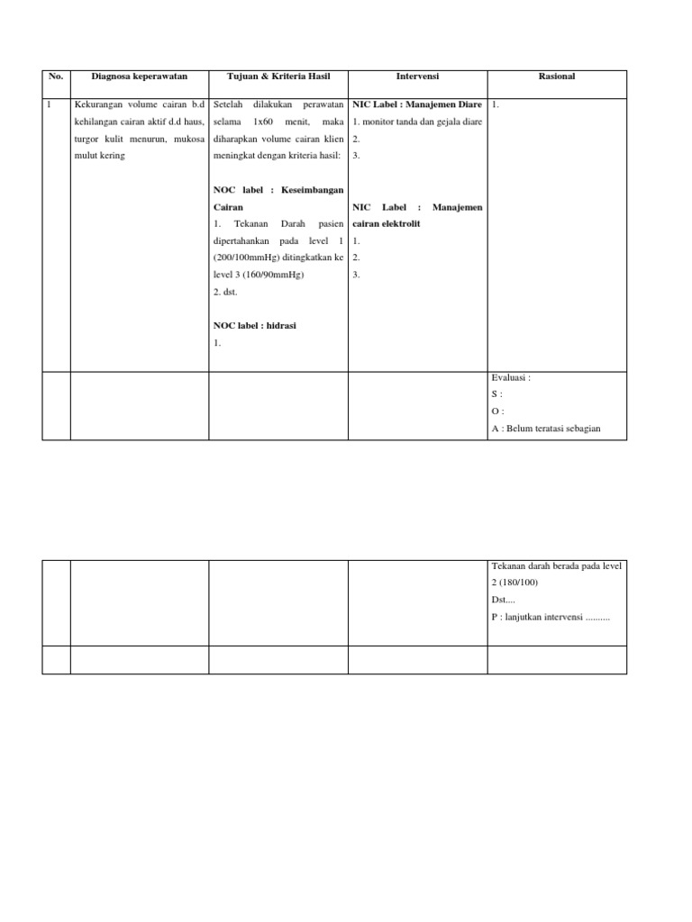 Contoh Penulisan Intervensi