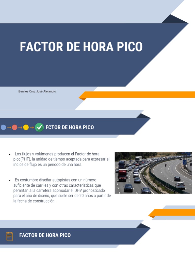 Definición del Factor de Hora Pico | PDF | Negocios