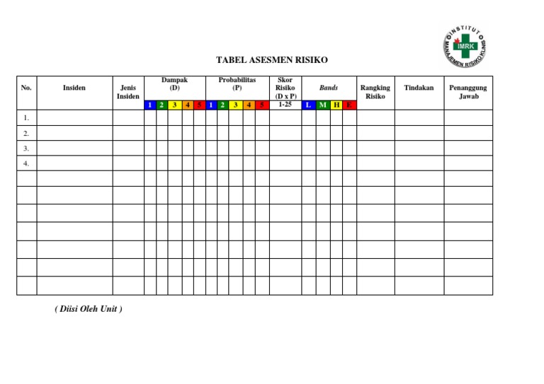 Tabel Asesmen Risiko | PDF