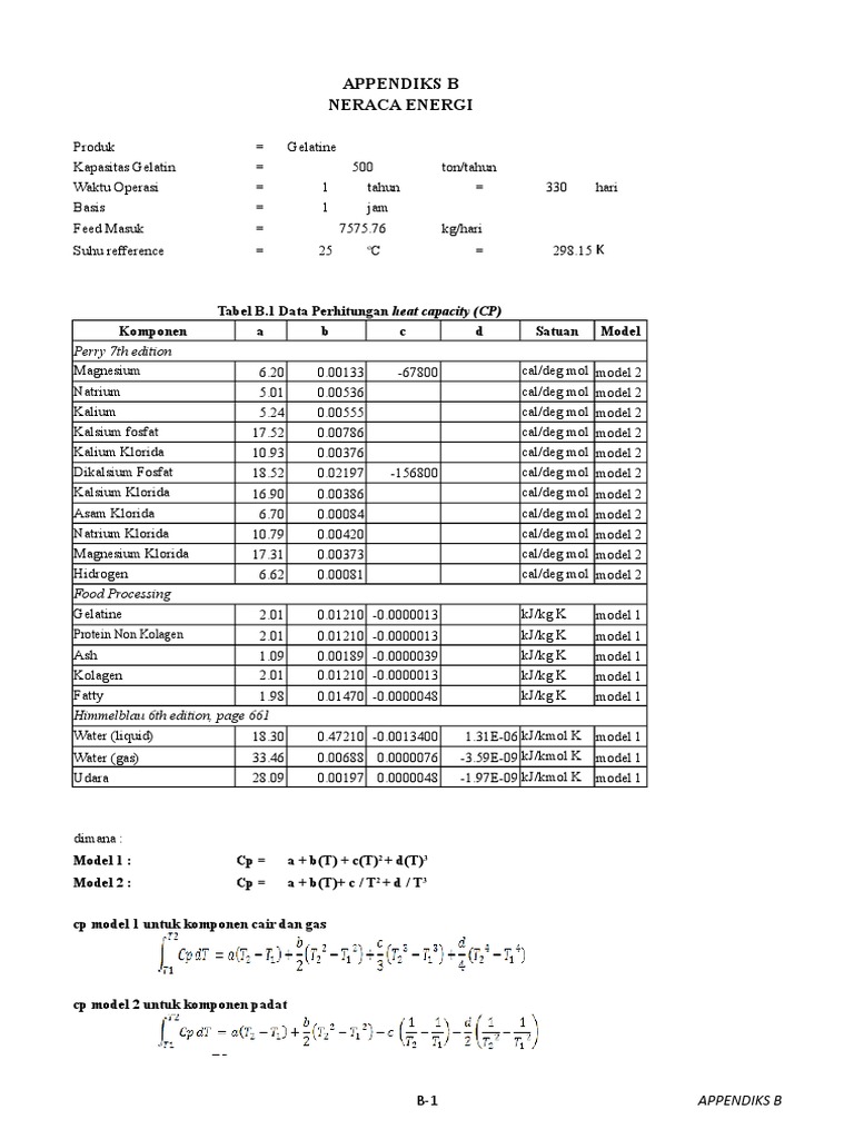 Appendix B Neraca Panas | PDF