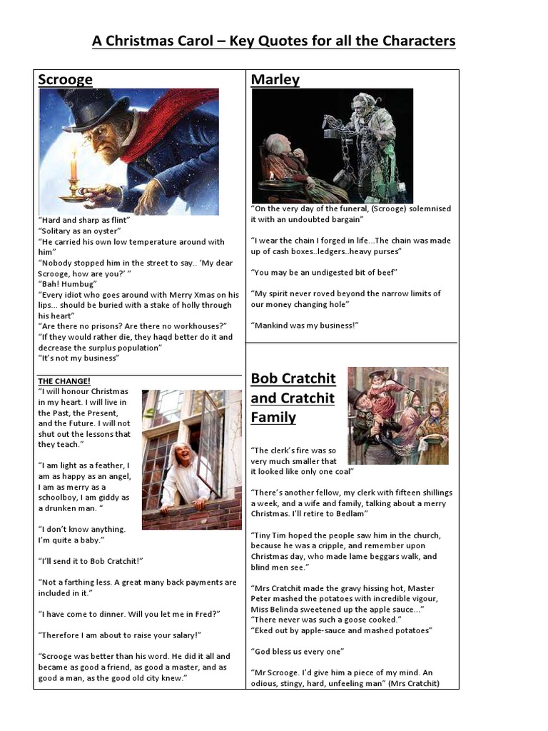 A Christmas Carol - Key Quotes For All The Characters Scrooge Marley ...