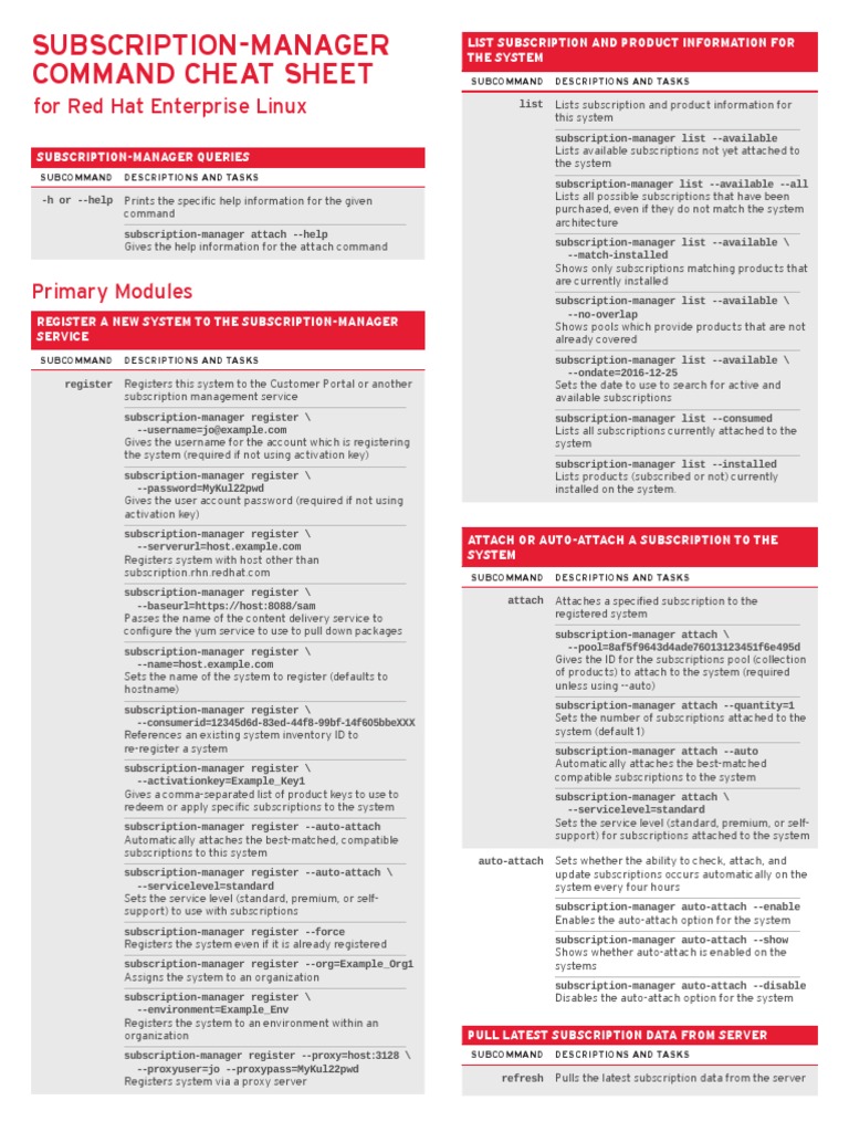 Subscription-Manager Command Cheat Sheet: For Red Hat Enterprise Linux | PDF | Software ...