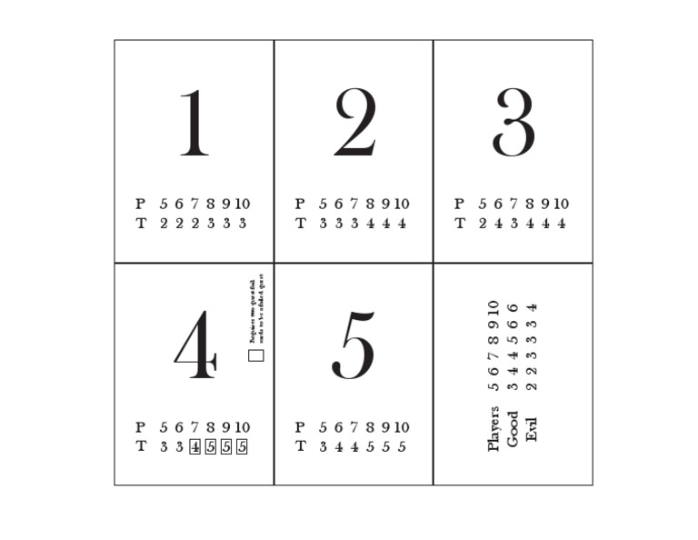 Printable Avalon Game Sheets 1.1 | PDF