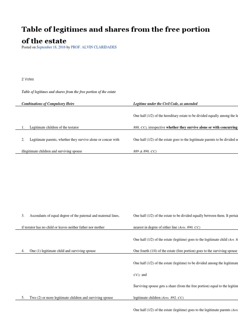 Table of Legitimes and Shares From The Free Portion of The Estate | PDF ...