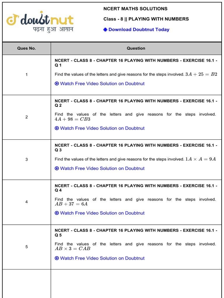 Doubtnut Today: Ncert Maths Solutions Class - 8 - Playing With Numbers ...