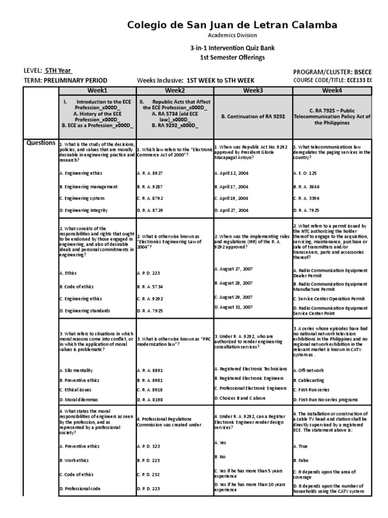 ECE-Laws Reviewer | PDF | Telecommunication | Electronic Engineering