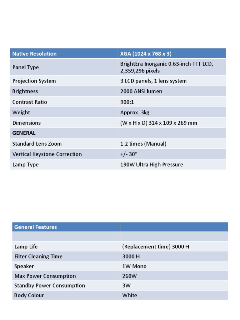 Specifications For Sony Projector | PDF