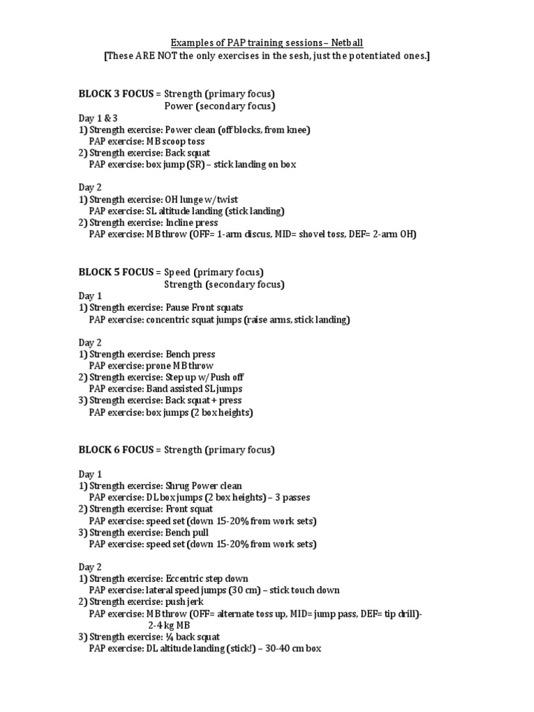 Examples of PAP Training Sessions - Netball | PDF | Strength Training ...