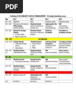 School Operational Work Plan | PDF | Audit | Educational Technology