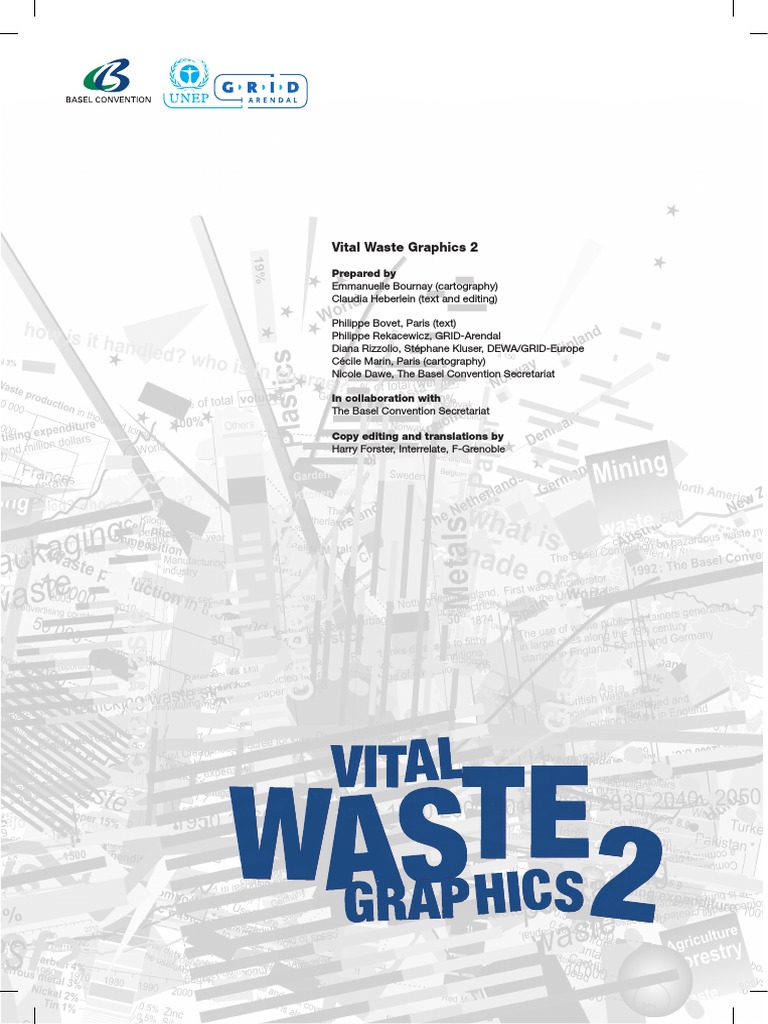 Anti-Glare Toner in Waste Management | PDF | Mining | Waste