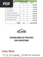 Compensatory Overtime Credit | PDF | Overtime | Working Time