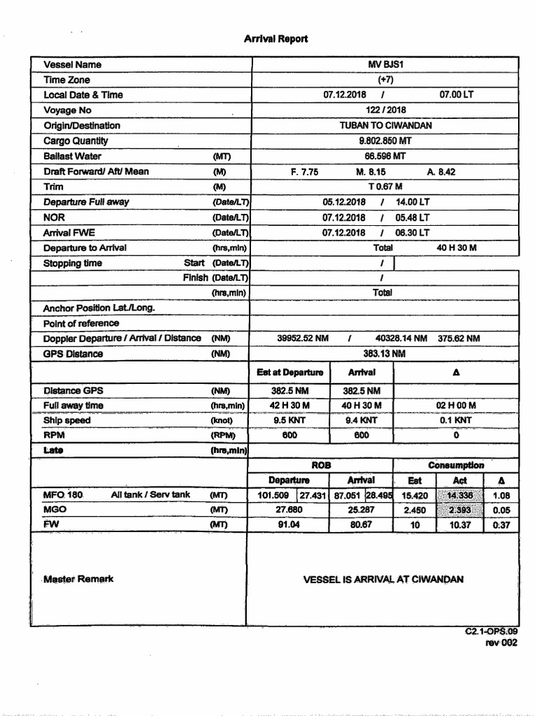 Arrival Report CONTOH LAPORAN TIBA KAPAL | PDF