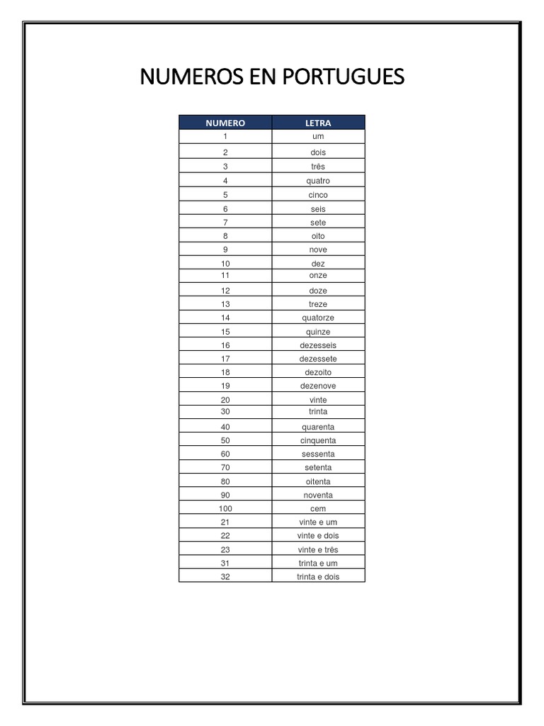 Números de 1 a 100 em Português | PDF