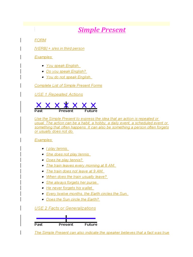 Simple Present: USE 1 Repeated Actions | PDF | Perfect (Grammar) | Verb
