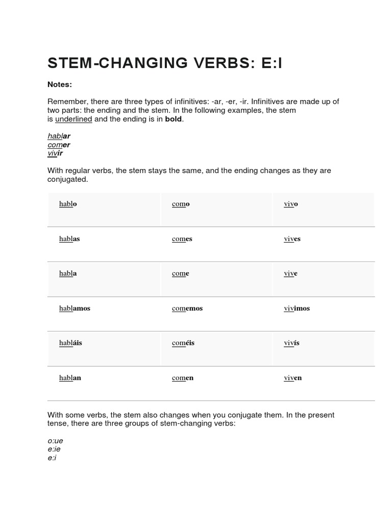 Stem-Changing Verbs: E:I: Notes | PDF