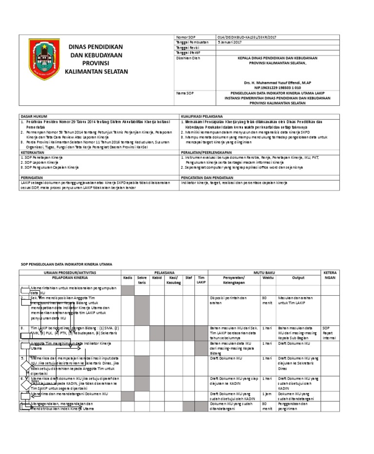 Sop Pengelolaan Data Iku | PDF