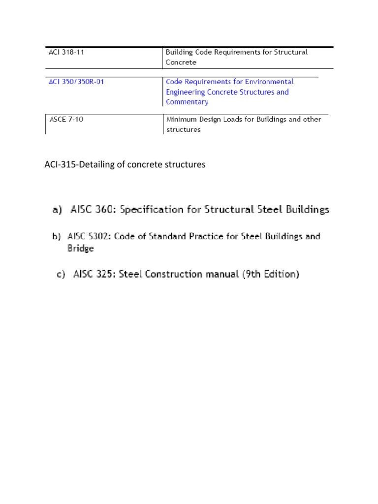 American Codes | PDF