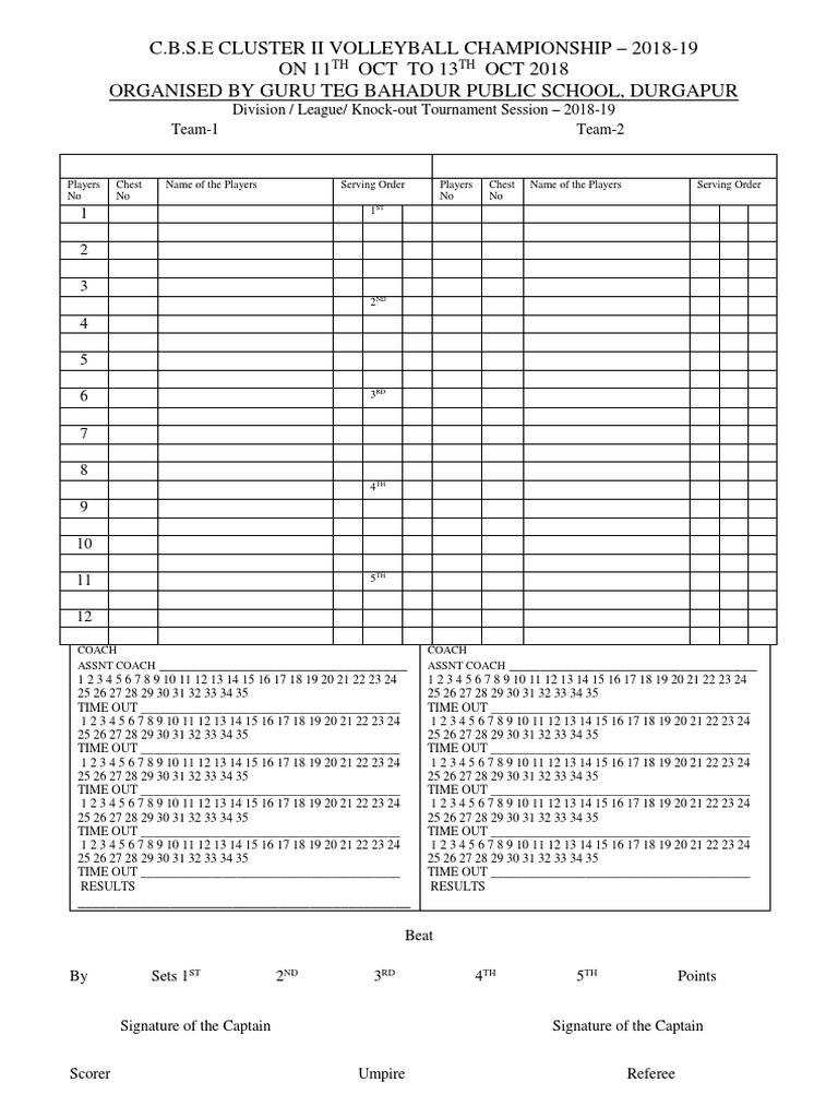 Cbse Cluster 2018 19 | PDF | Referee | Sports
