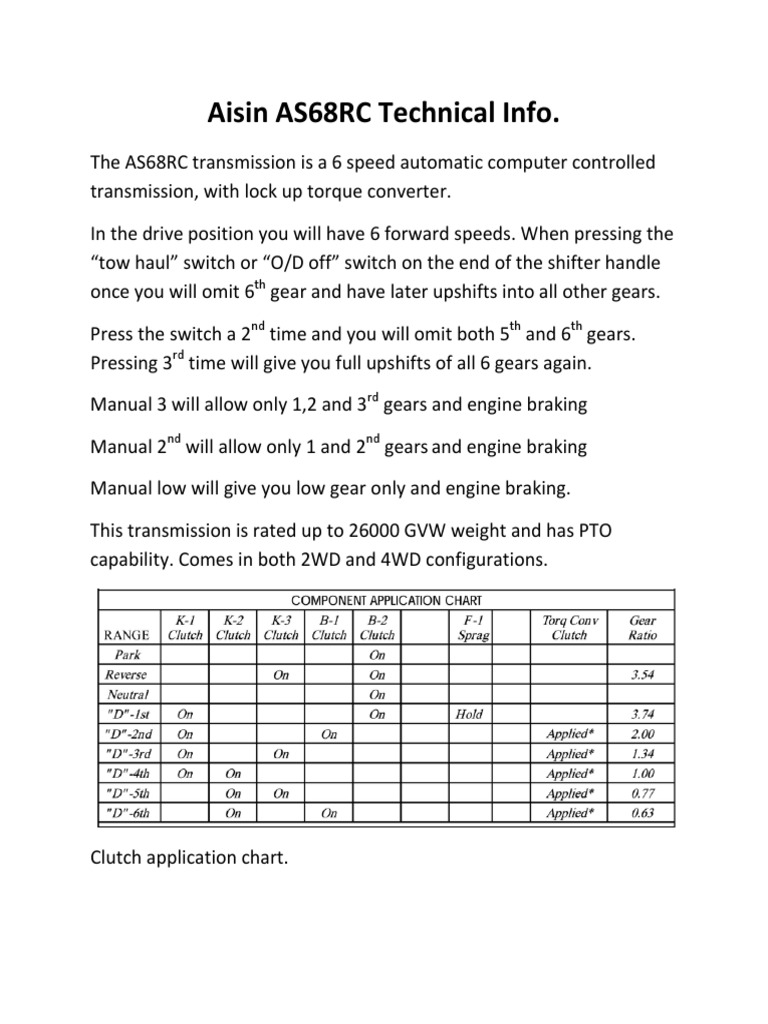 Aisin As68rc Tech Info PDF | PDF | Transmission (Mechanics ...