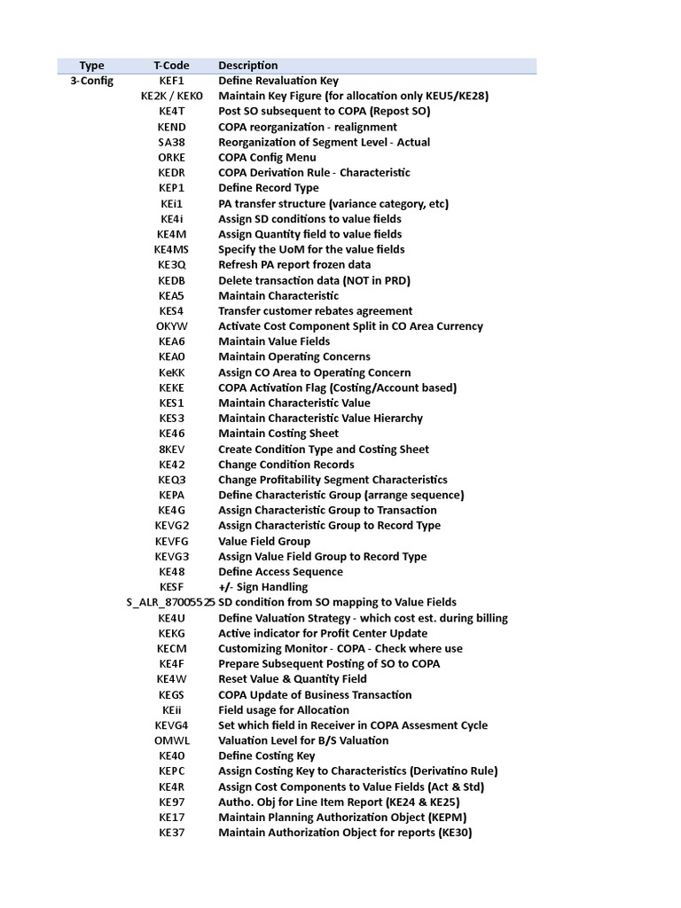 Define Revaluation Key and Maintain Key Figures | PDF | Areas Of ...