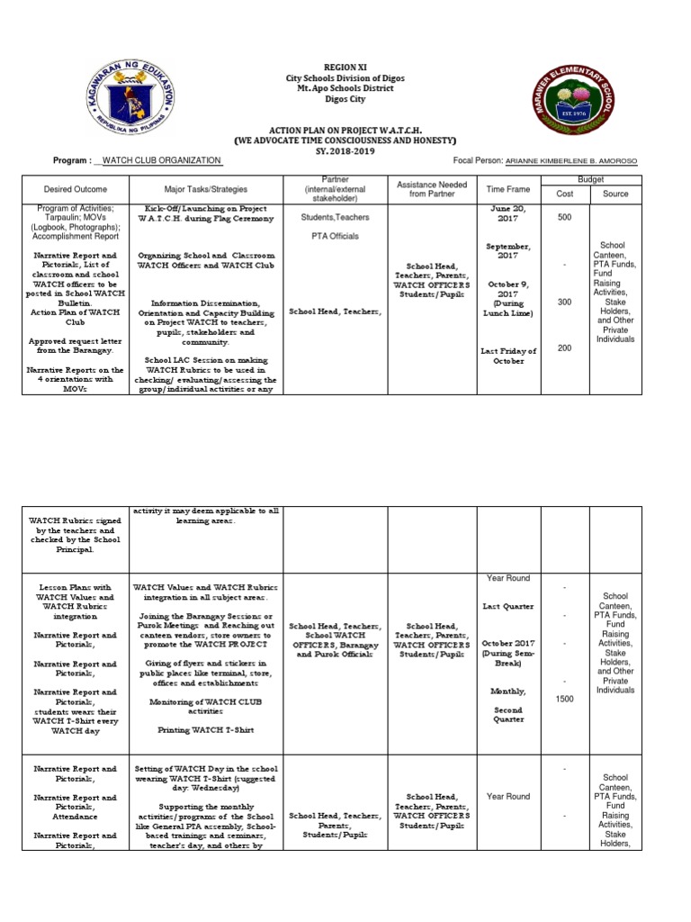 Watch Action Plan 2019 | Teachers | Psychotherapy