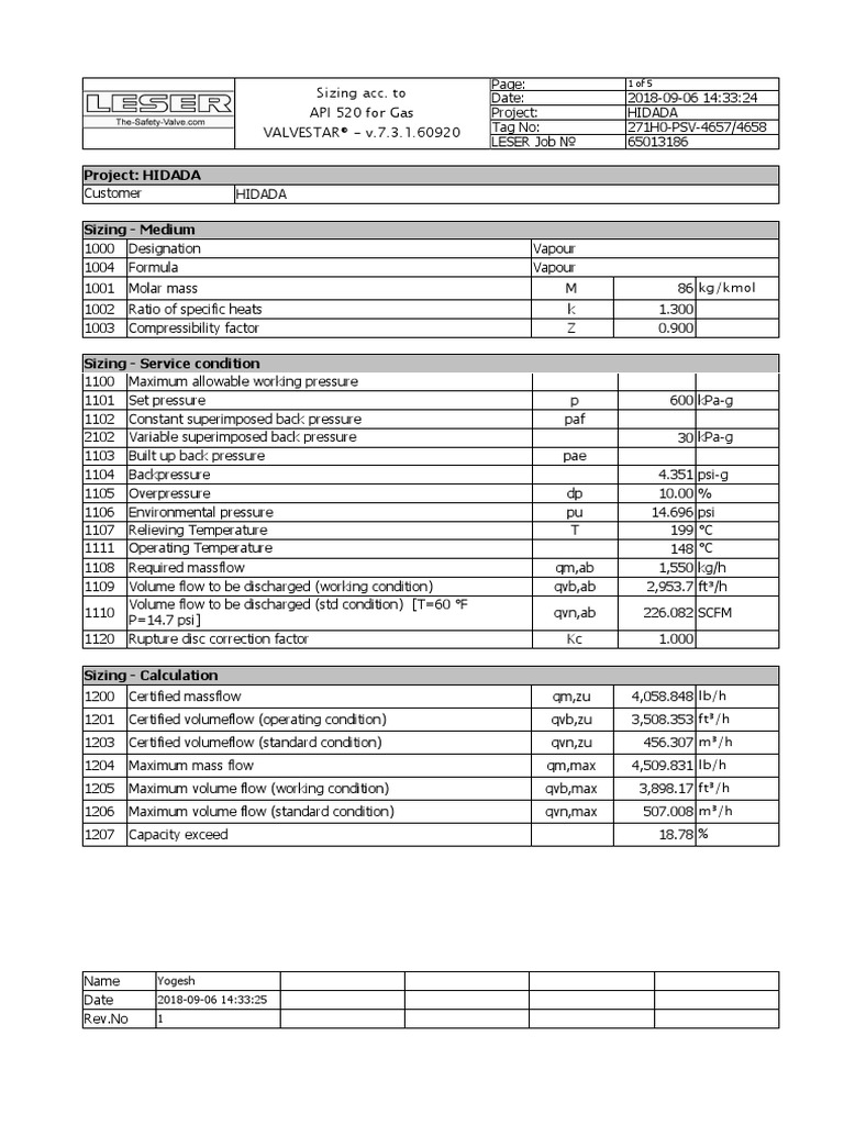 Safety Valve Technical Details | PDF | Valve | Pressure