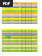 Comprehensive Gotra Names List | PDF