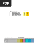 Soil Spring Constants for Bored Piles | PDF