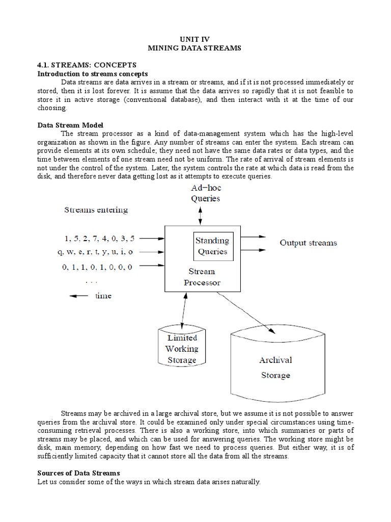 Big Data Analytics Unit 2 MINING DATA STREAMS | PDF | Time Series | Databases