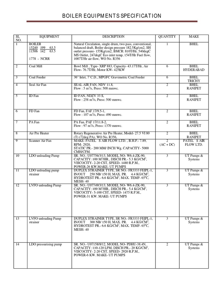 Boiler Equipments Specification | PDF | Motor Oil | Pump