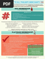 Membership Types in Philgeps | PDF | World Wide Web | Internet & Web