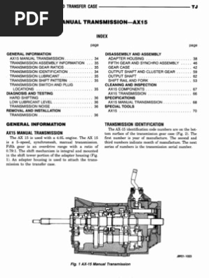Ax15 Transmission Torque Rating