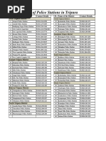 ZRP Statement - Phone Numbers | PDF